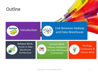 Hadoop Integration into Data Warehousing Architectures | PPT