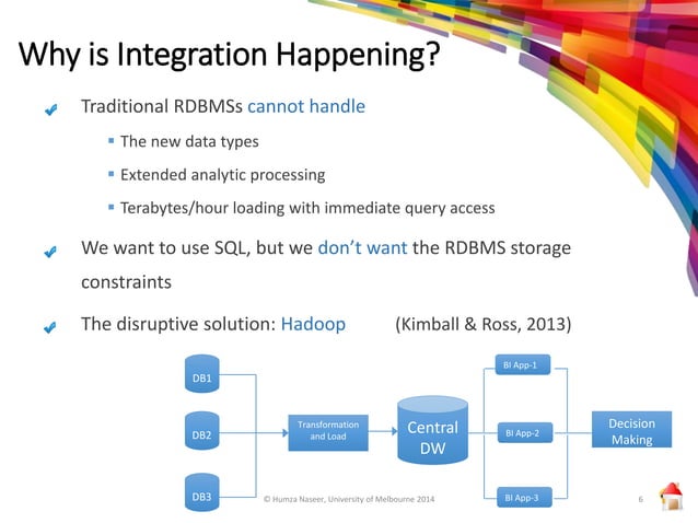 Hadoop Integration into Data Warehousing Architectures | PPT