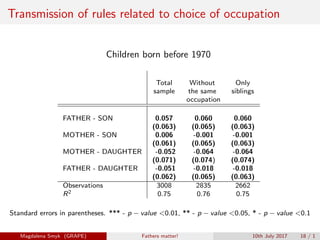Fathers matter! – choices of occupations of parents and children | PPT