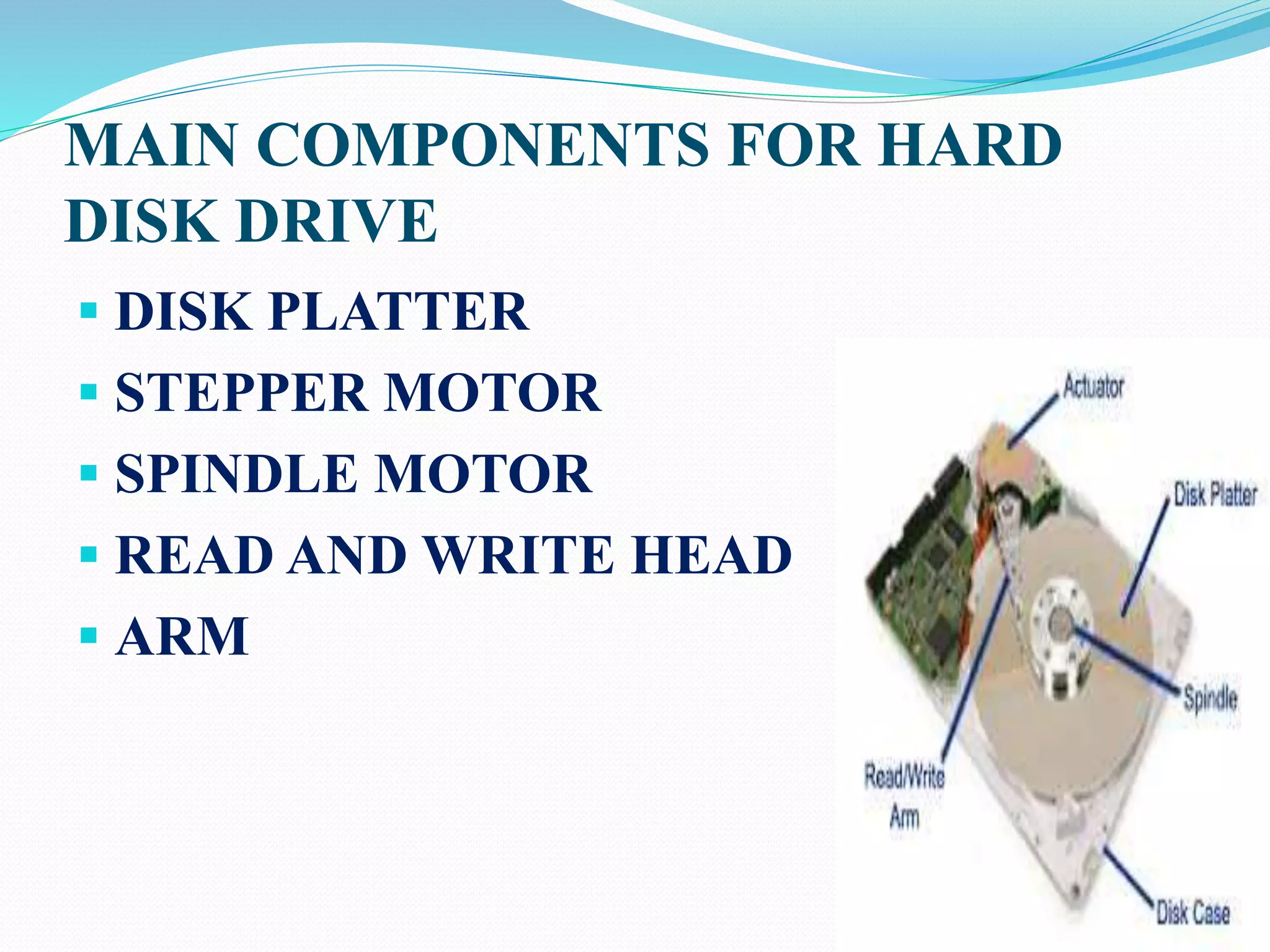 PPT hard disk Drive | PPTX