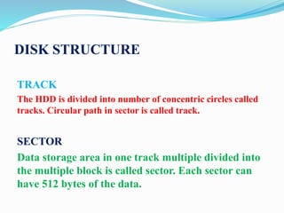 PPT hard disk Drive | PPTX