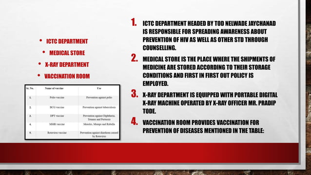 Report on practice school | Hospital training Project presentation |b ...