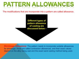 Presentation hasib | PPTX