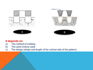 Presentation hasib | PPTX