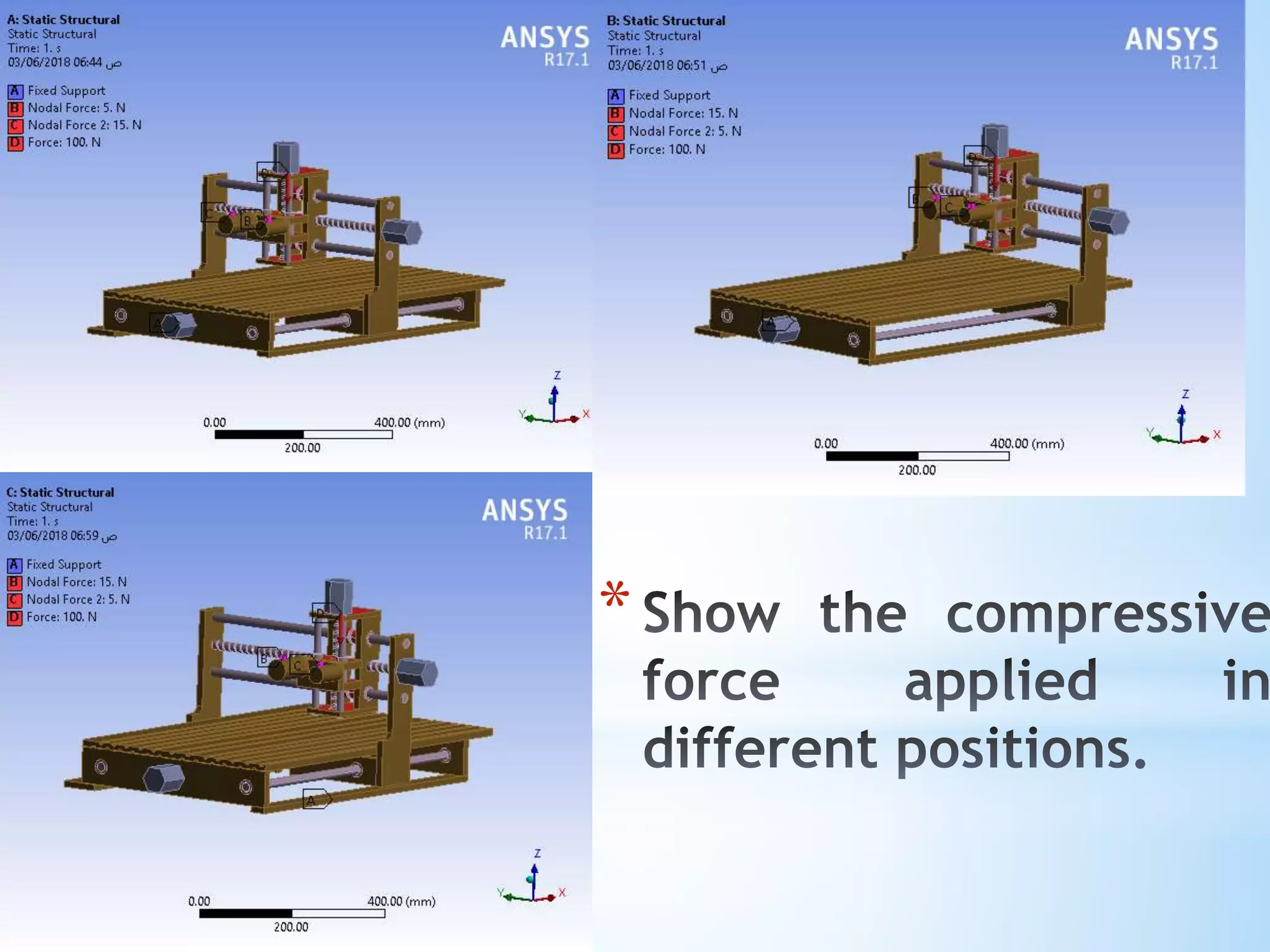 Shaped Metal deposition Based on Additive Manufacturing | PPTX