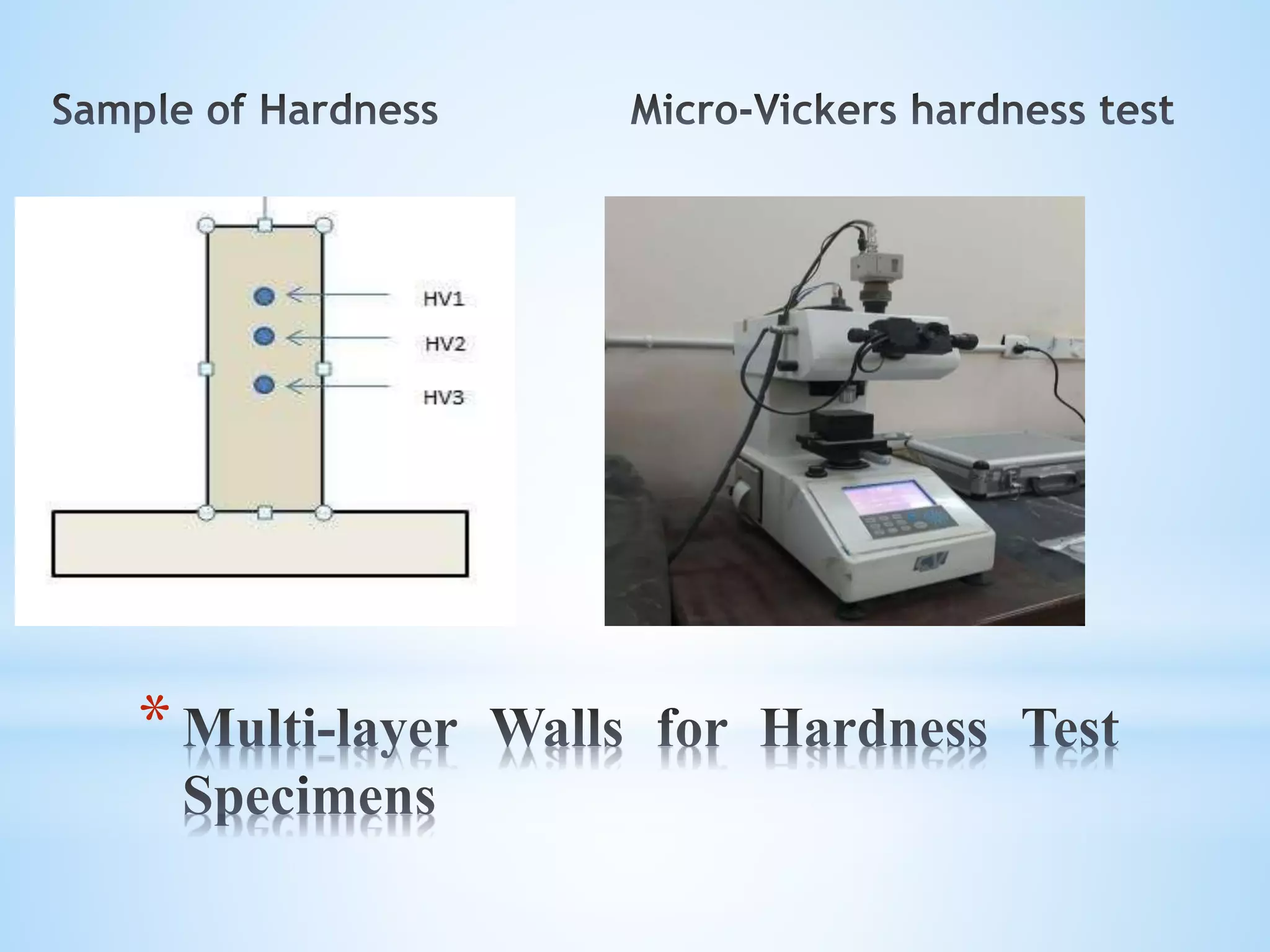 Shaped Metal deposition Based on Additive Manufacturing | PPTX