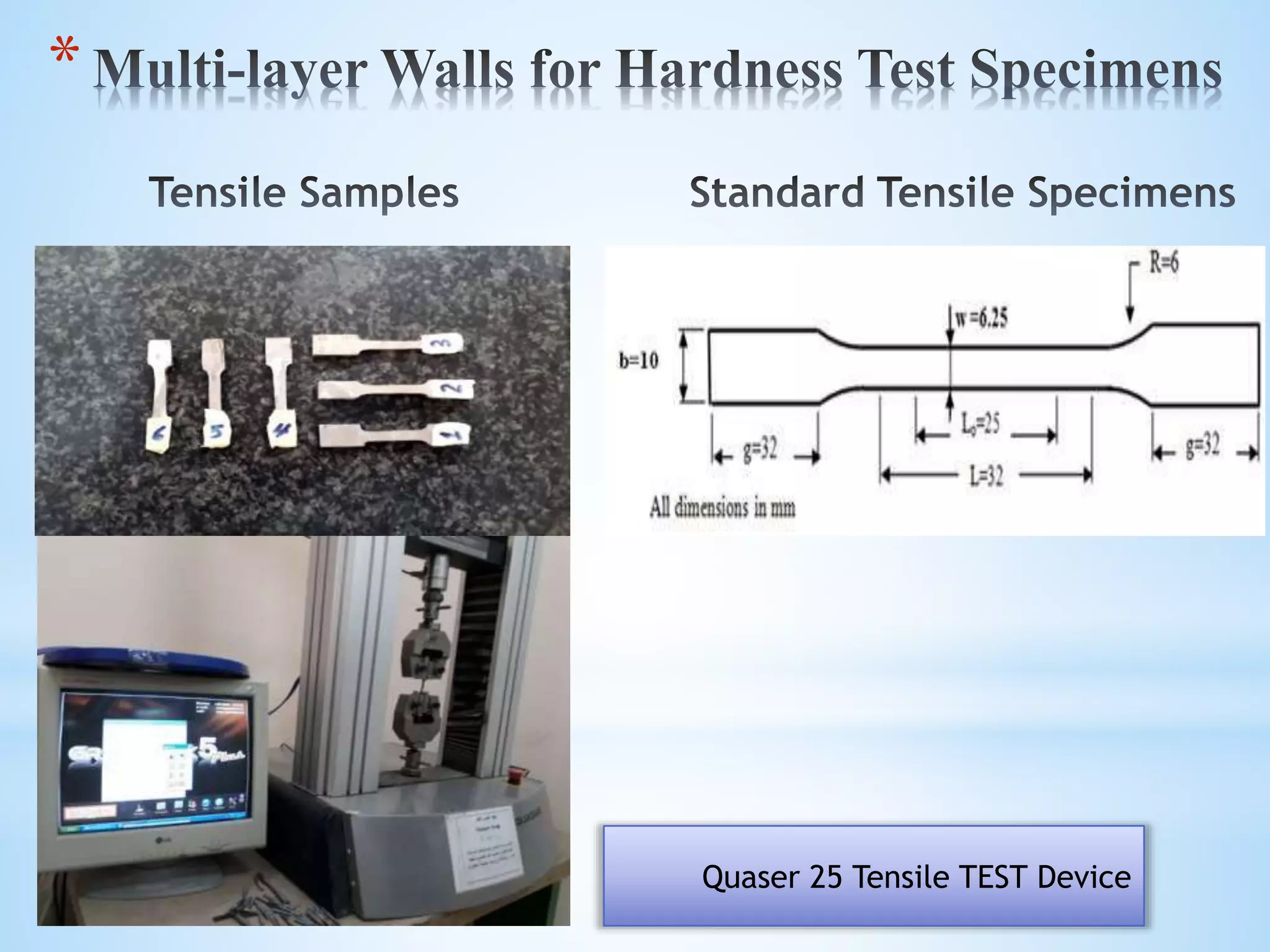 Shaped Metal deposition Based on Additive Manufacturing | PPTX