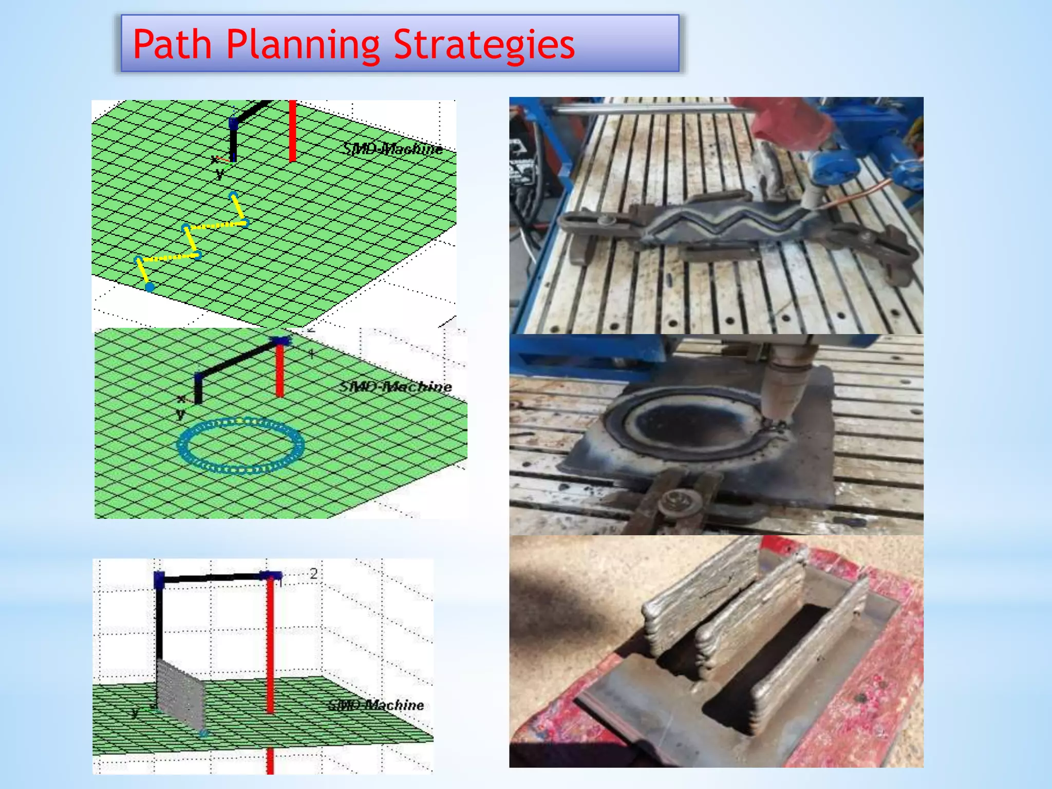 Shaped Metal deposition Based on Additive Manufacturing | PPTX