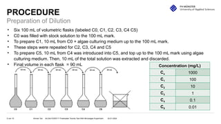 Presentation_Hazardous Substances_Tan_Simran.pptx