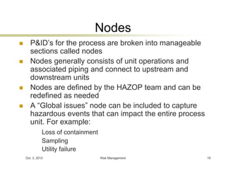 Presentation hazop introduction | PPTX