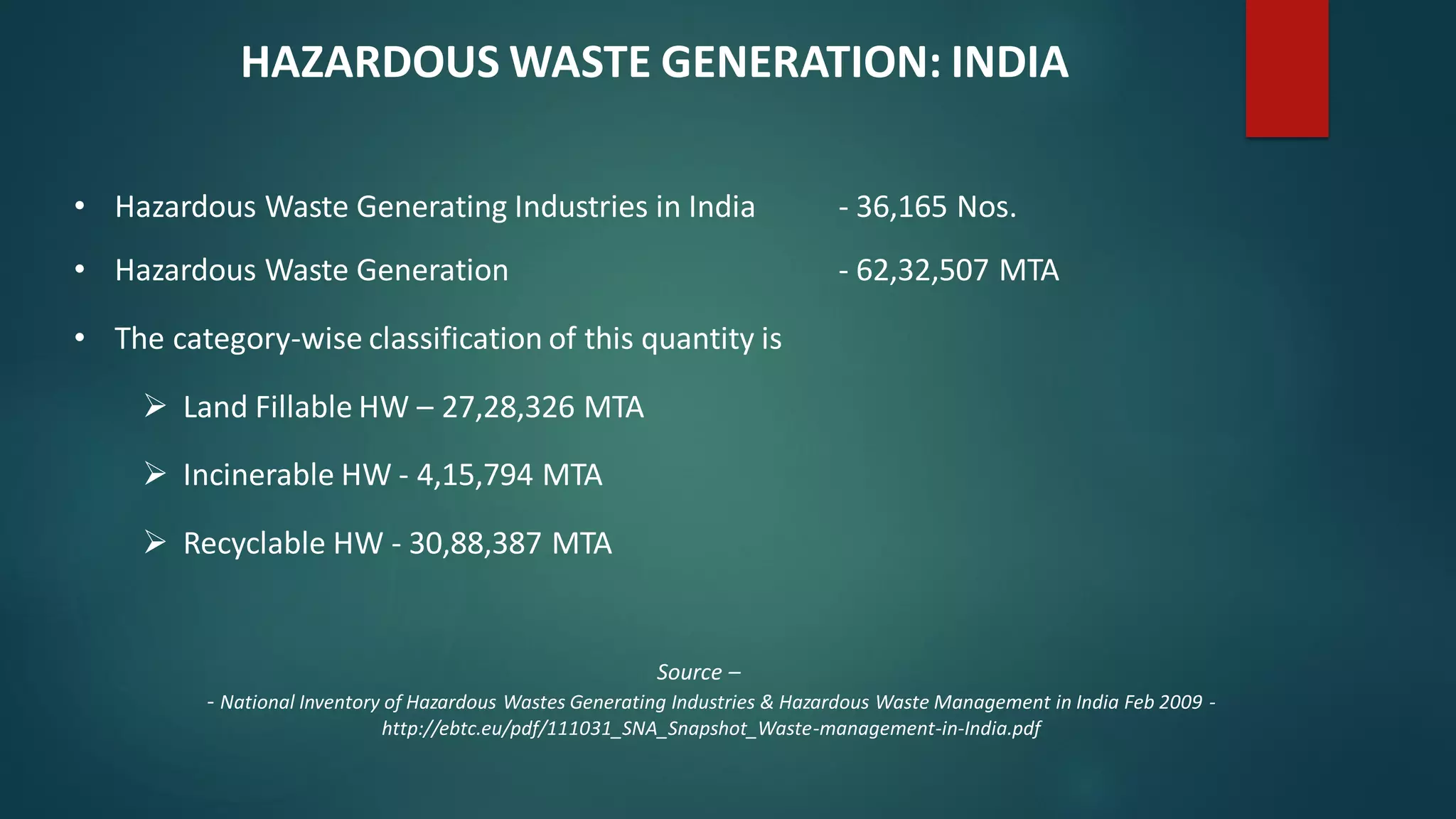 Hazardous Waste Management & Its Legal Requirement in India | PDF