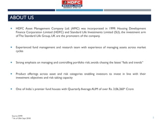 Presentation HDFC Mutual Fund.pdf