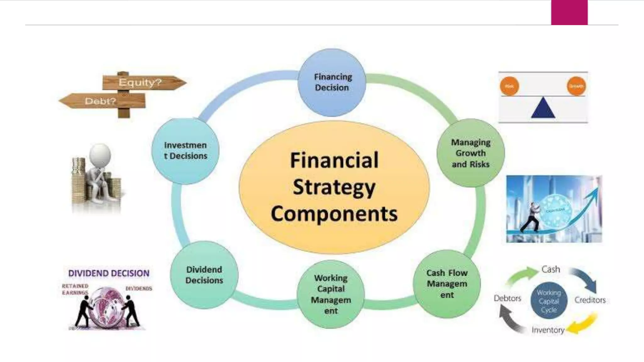 FUNCTIONAL LEVEL STRATEGY.pptx