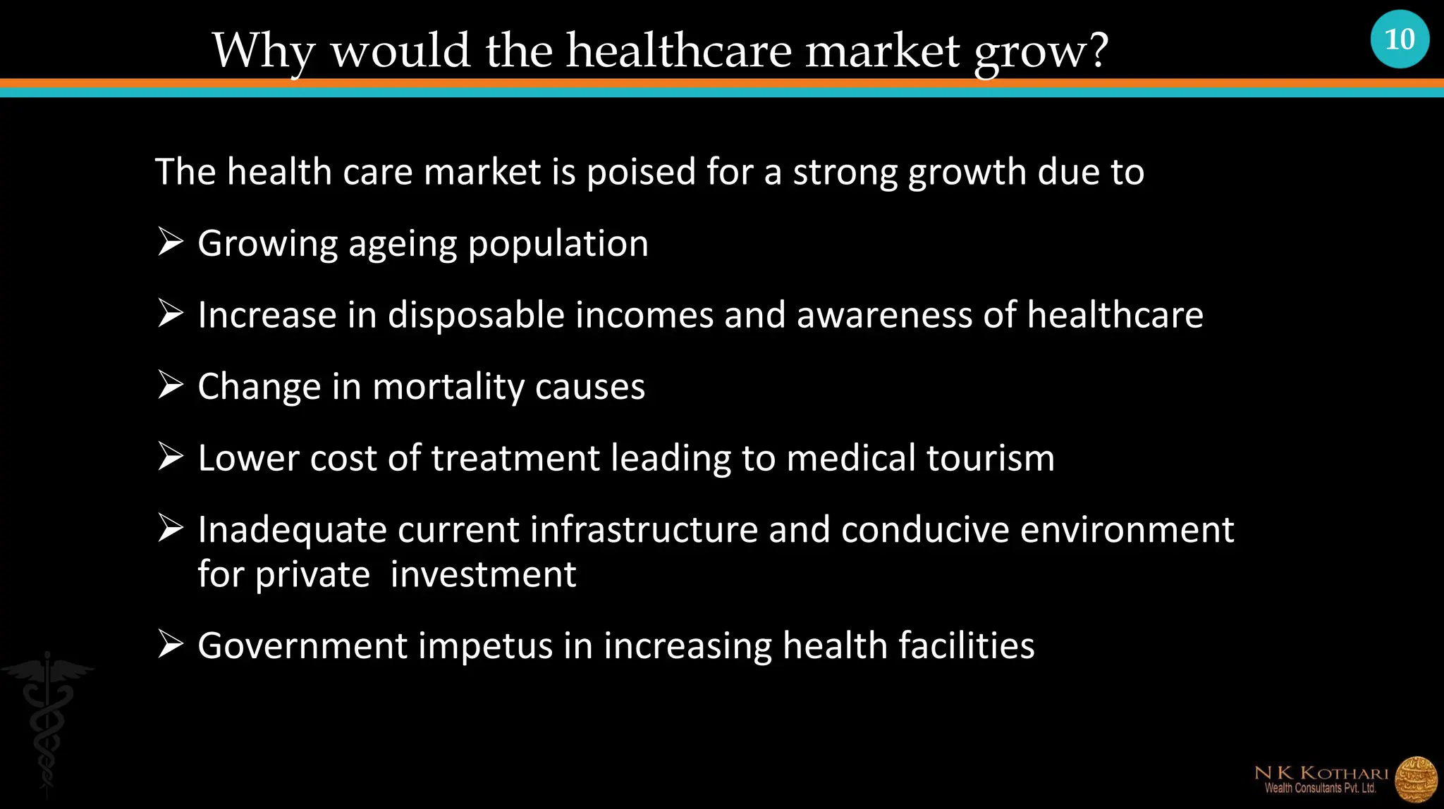 Presentation Health Insurance PPT.pdf | Health Insurance | Insurance