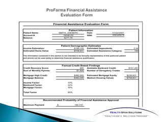 Presentation Health Span Pro Forma | PPTX