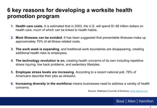 Presentation health staff_wellness_call_01_16_08 | PPT