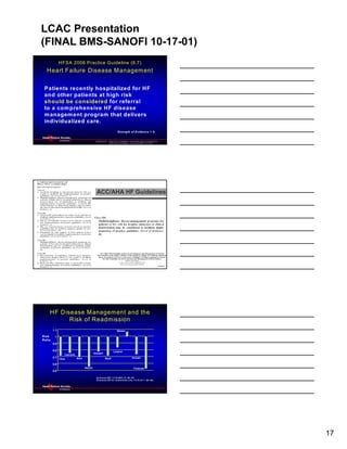 Heart Failure by Kismet Rasmusson, FNP-BC, FAHA | PDF