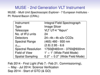 New Frontiers in LAE Science with MUSE | PPT