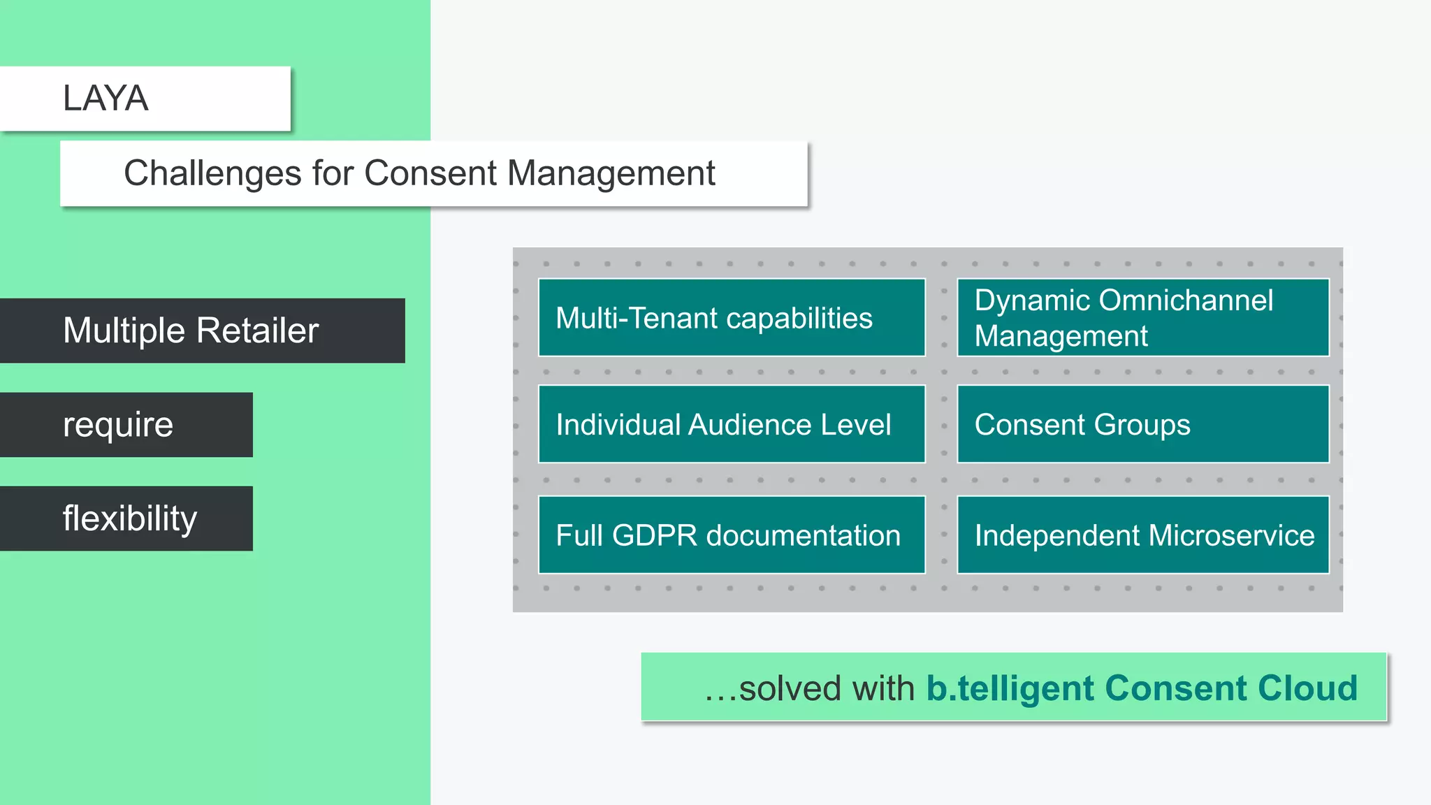 Sebastian Amtage / Julia Rapp: Think Modular! Achieving Customer ...