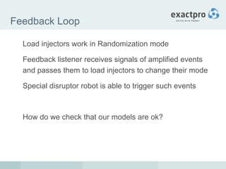 Theory of High Frequency Trading Systems Testing | PPT