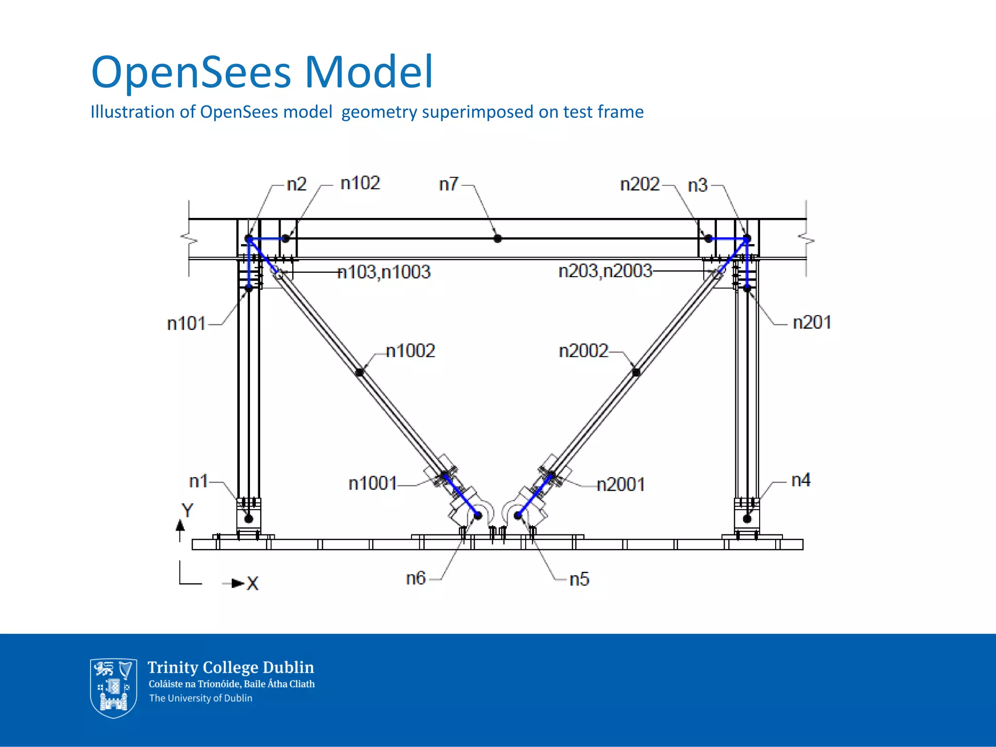 Evaluating the use of OpenSees for lifetime seismic performance ...