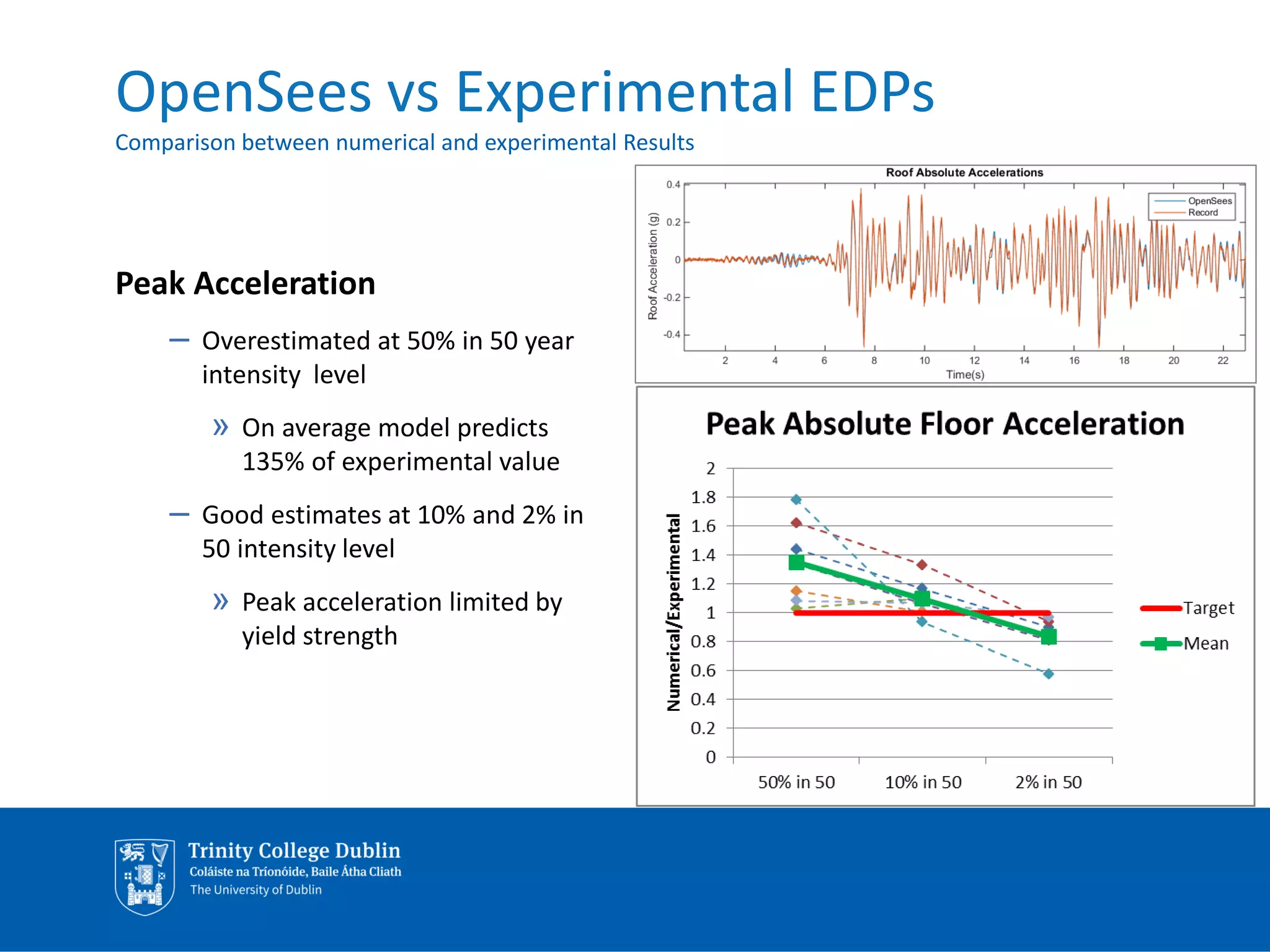 Evaluating the use of OpenSees for lifetime seismic performance ...