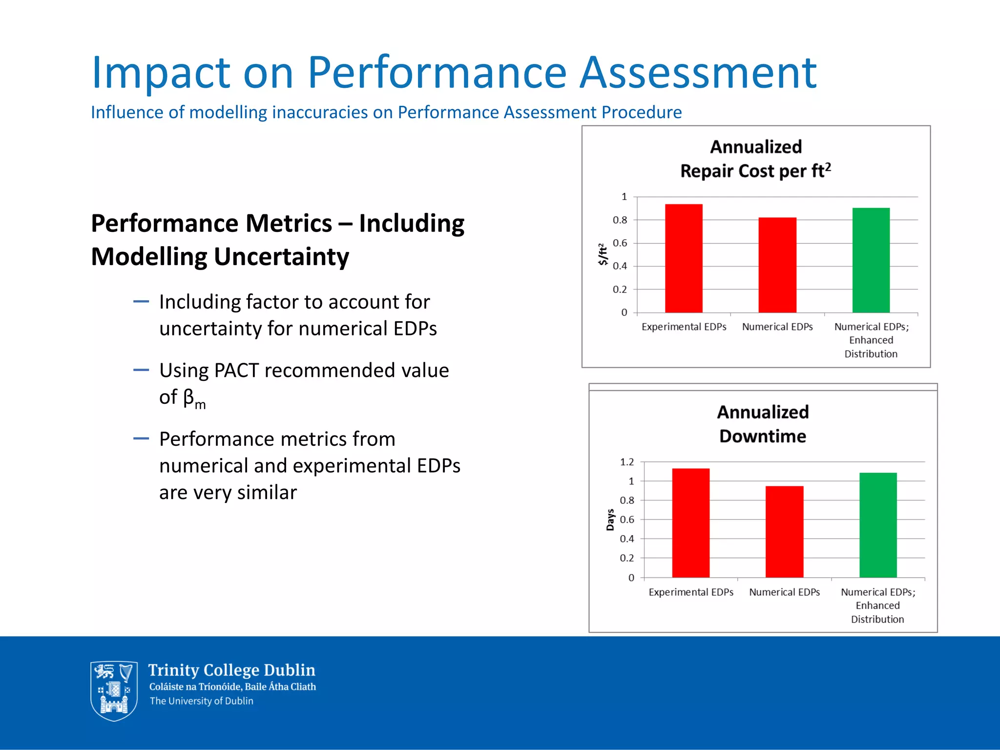Evaluating the use of OpenSees for lifetime seismic performance ...
