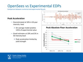 Evaluating the use of OpenSees for lifetime seismic performance assessment of steel frame ...