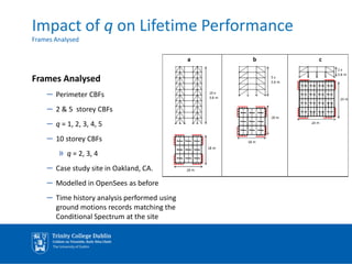 Evaluating the use of OpenSees for lifetime seismic performance ...