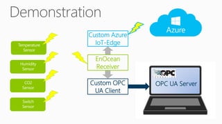 Welcome to Japan - IoT Demonstration | PPTX | Computing | Technology & Computing