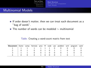 Text Analysis: Latent Topics and Annotated Documents | PPT