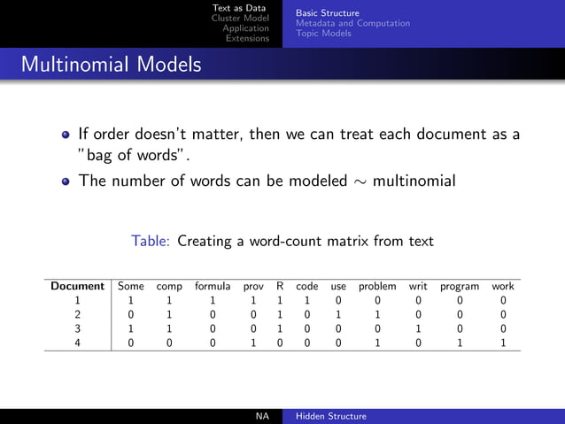 Text Analysis: Latent Topics and Annotated Documents | PPT
