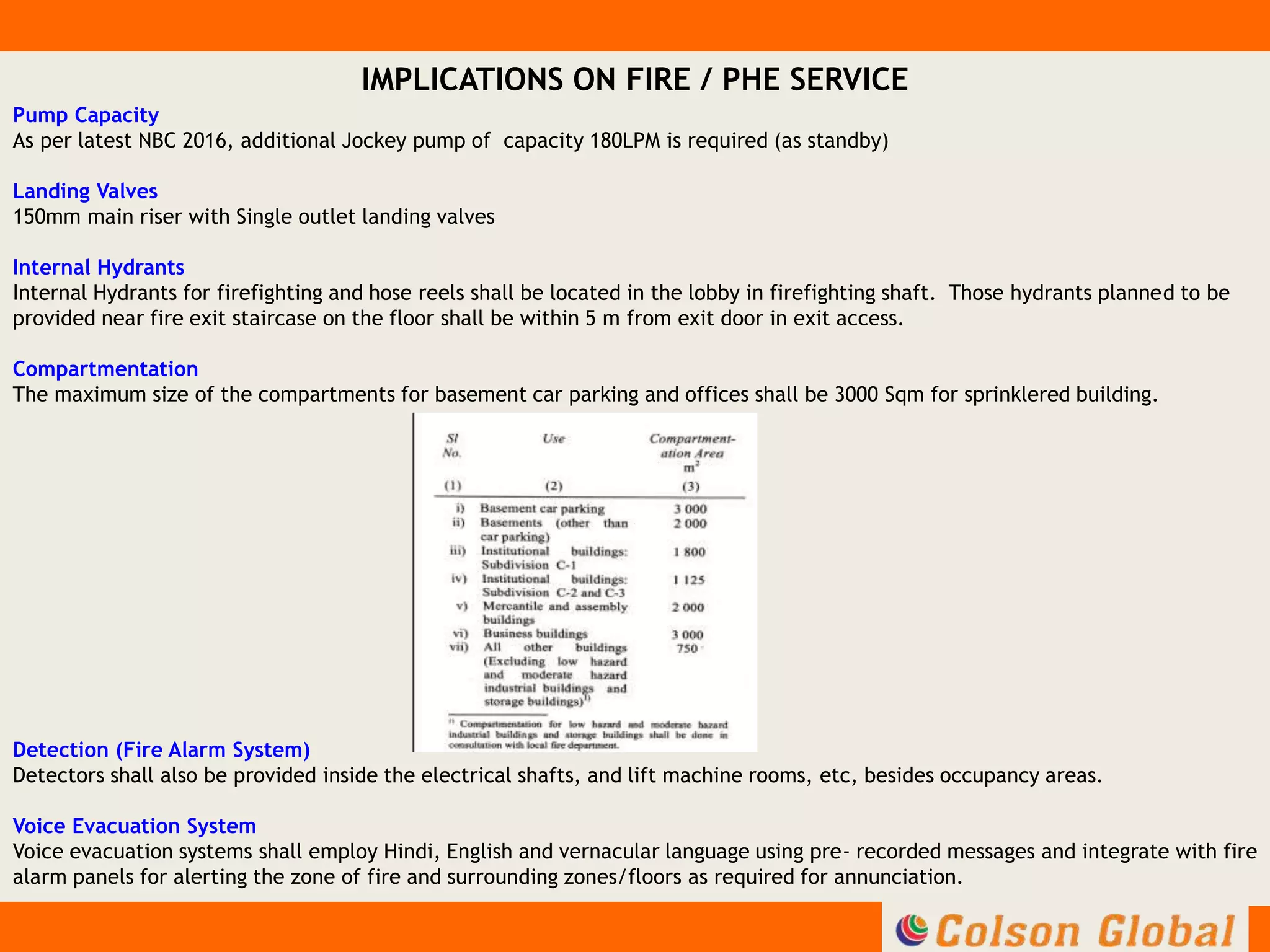 Presentation Highlighting Implication of NBC, Part-IV 2016 | PPTX