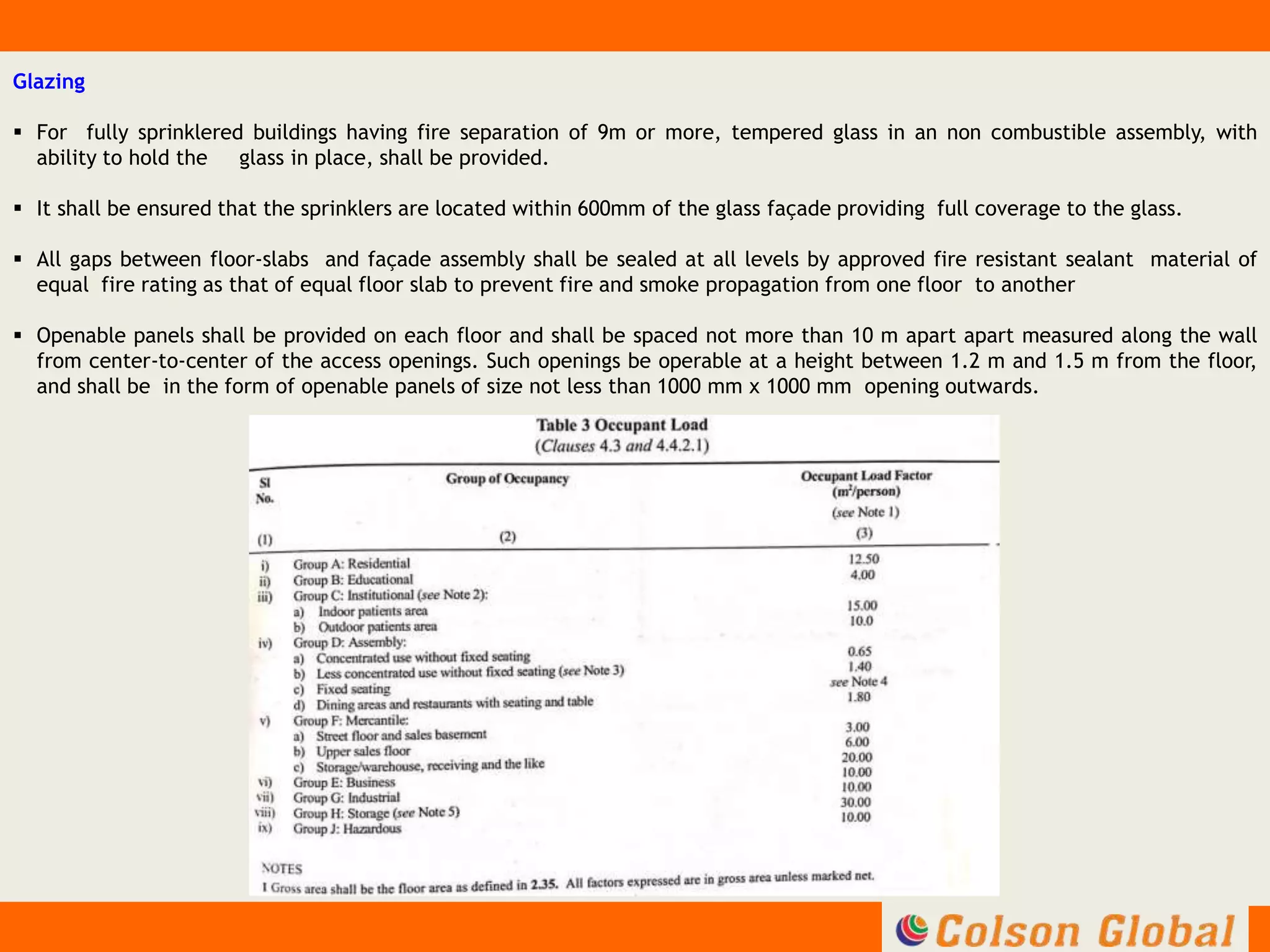 Presentation Highlighting Implication of NBC, Part-IV 2016 | PPTX