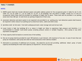 Presentation Highlighting Implication of NBC, Part-IV 2016 | PPTX