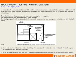 Presentation Highlighting Implication of NBC, Part-IV 2016 | PPTX