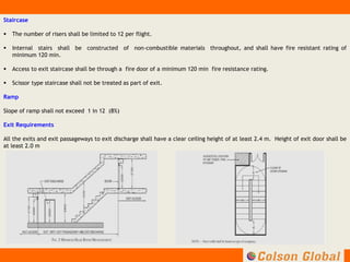 Presentation Highlighting Implication of NBC, Part-IV 2016 | PPTX