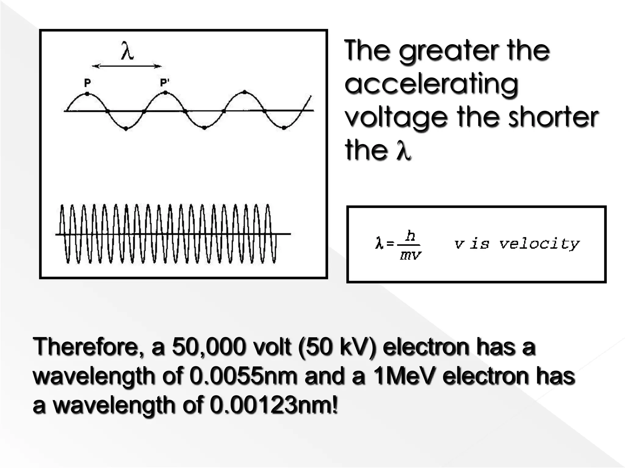 Presentation high voltage electron microscope | PPT