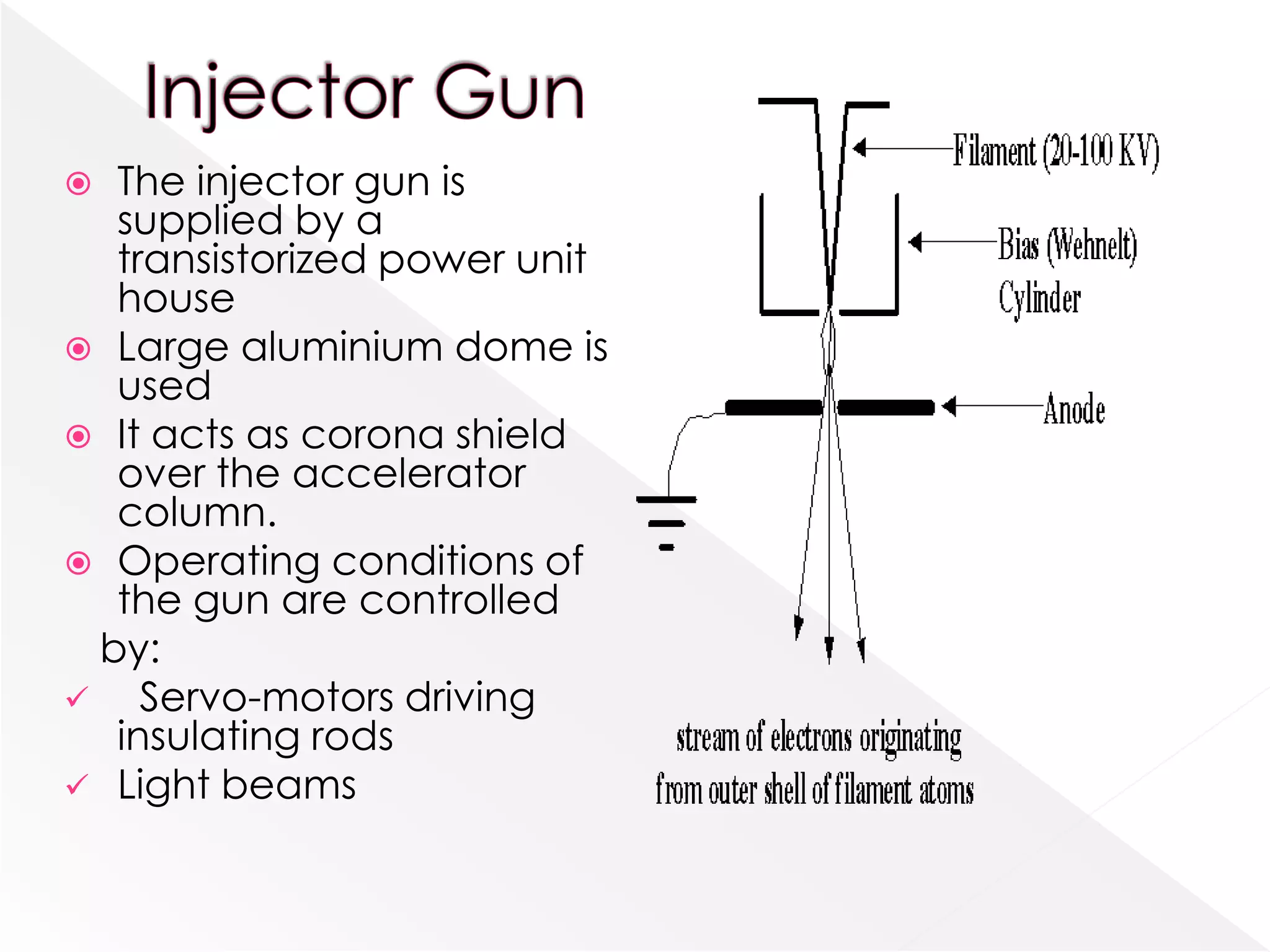 Presentation high voltage electron microscope | PPT
