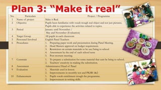 Presentation HIP SK TASEK final.pptx