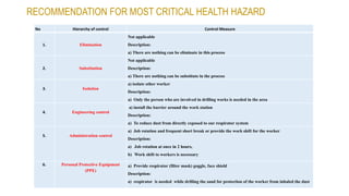 Presentation HIRARC Sem 3 | PPTX