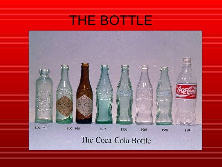 History of Coca Cola - Educational Resources | Picstank