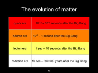 Presentation History of the Universe_p.ppt