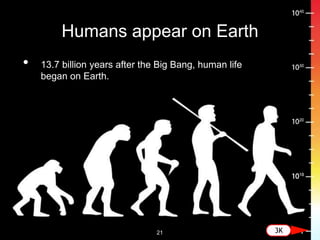 Presentation History of the Universe_p.ppt