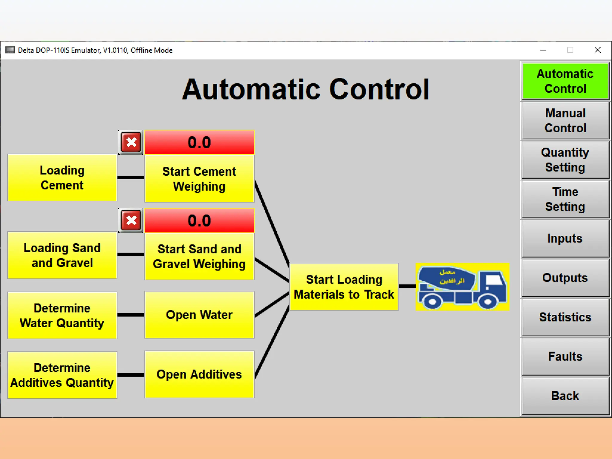Presentation, Human Machine Interface (HMI).pptx Presentation, Human Machine Interface (HMI).pptx