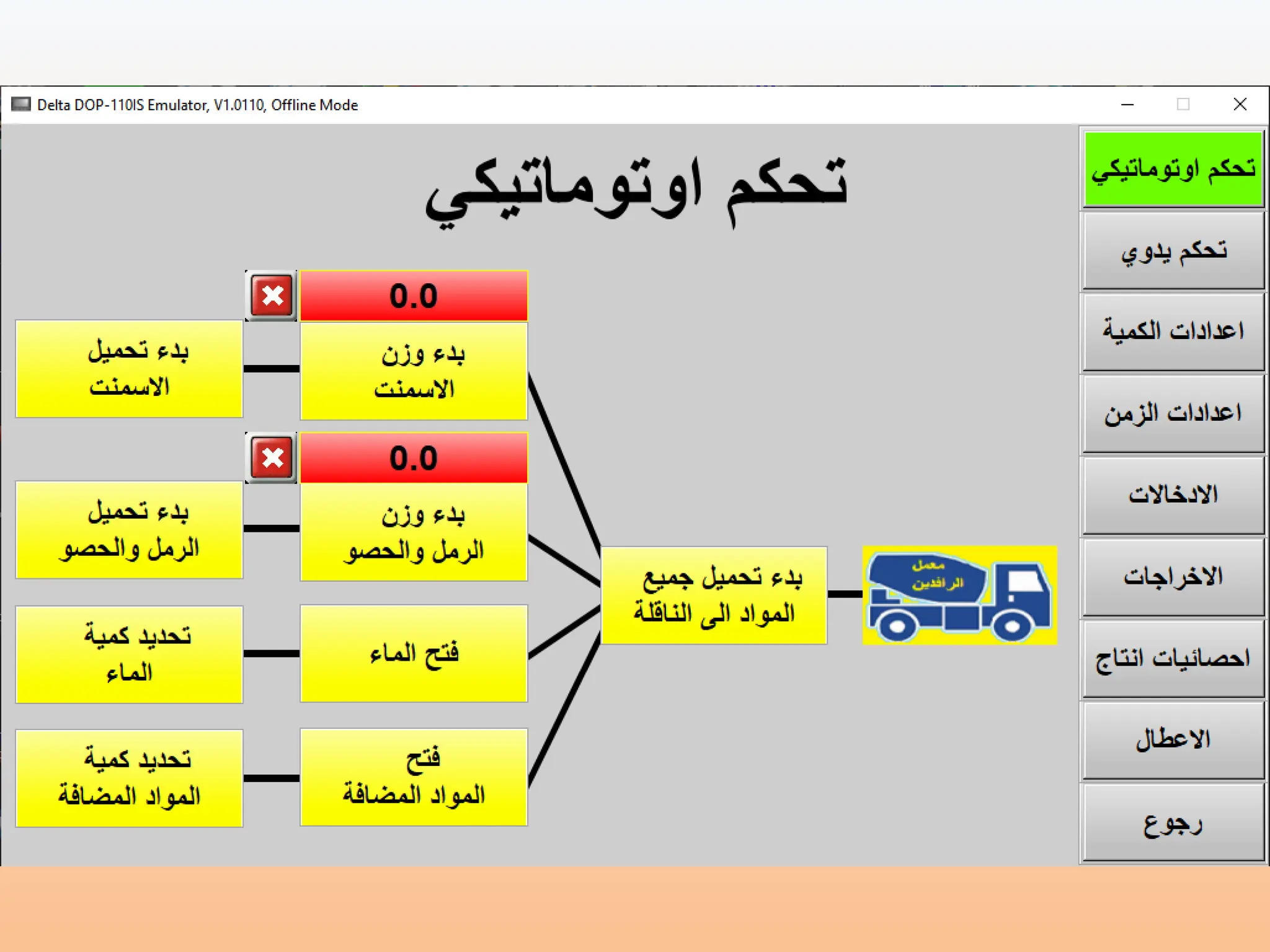 Presentation, Human Machine Interface (HMI).pptx