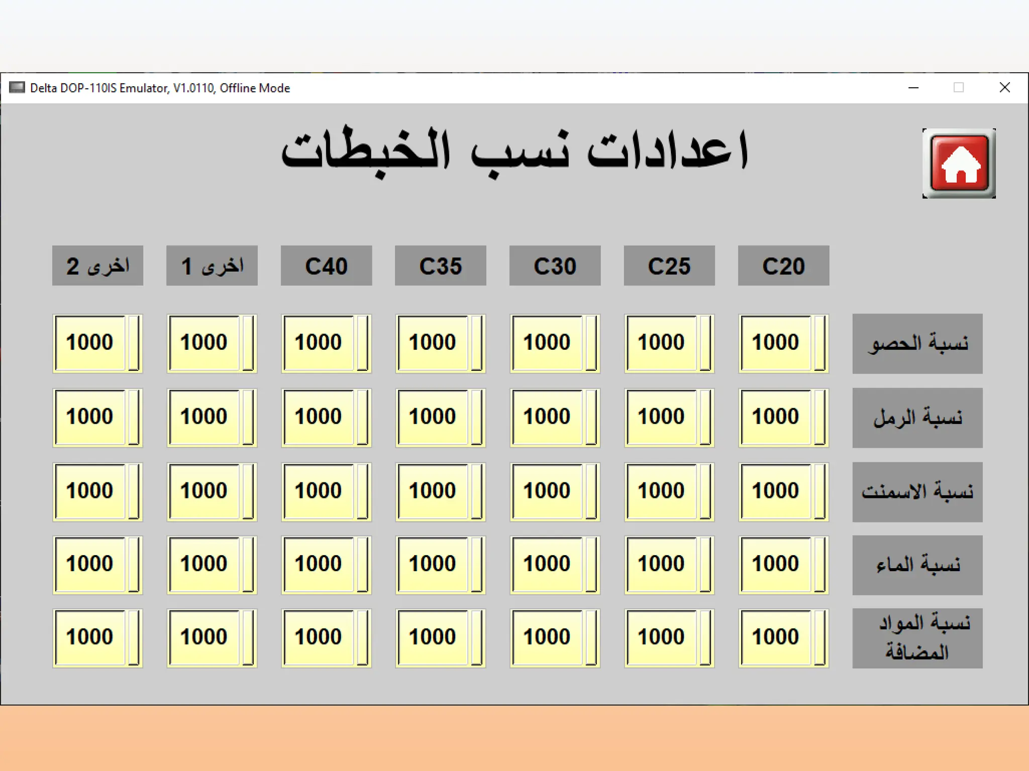 Presentation, Human Machine Interface (HMI).pptx Presentation, Human Machine Interface (HMI).pptx