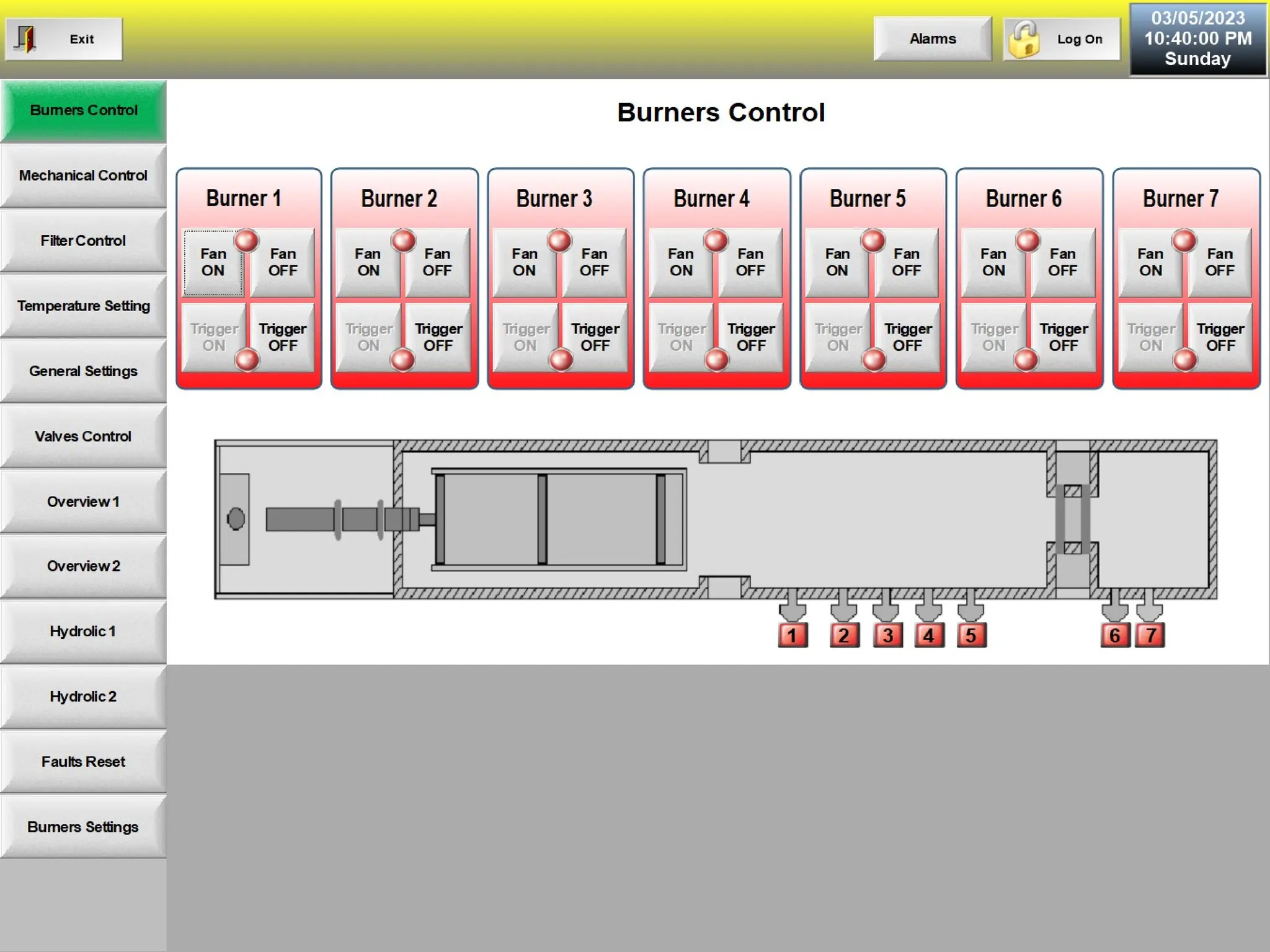 Presentation, Human Machine Interface (HMI).pptx | Operating Systems ...