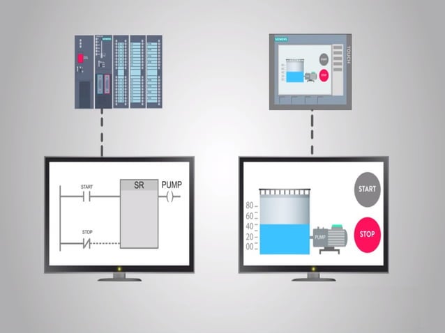 Presentation, Human Machine Interface (HMI).pptx