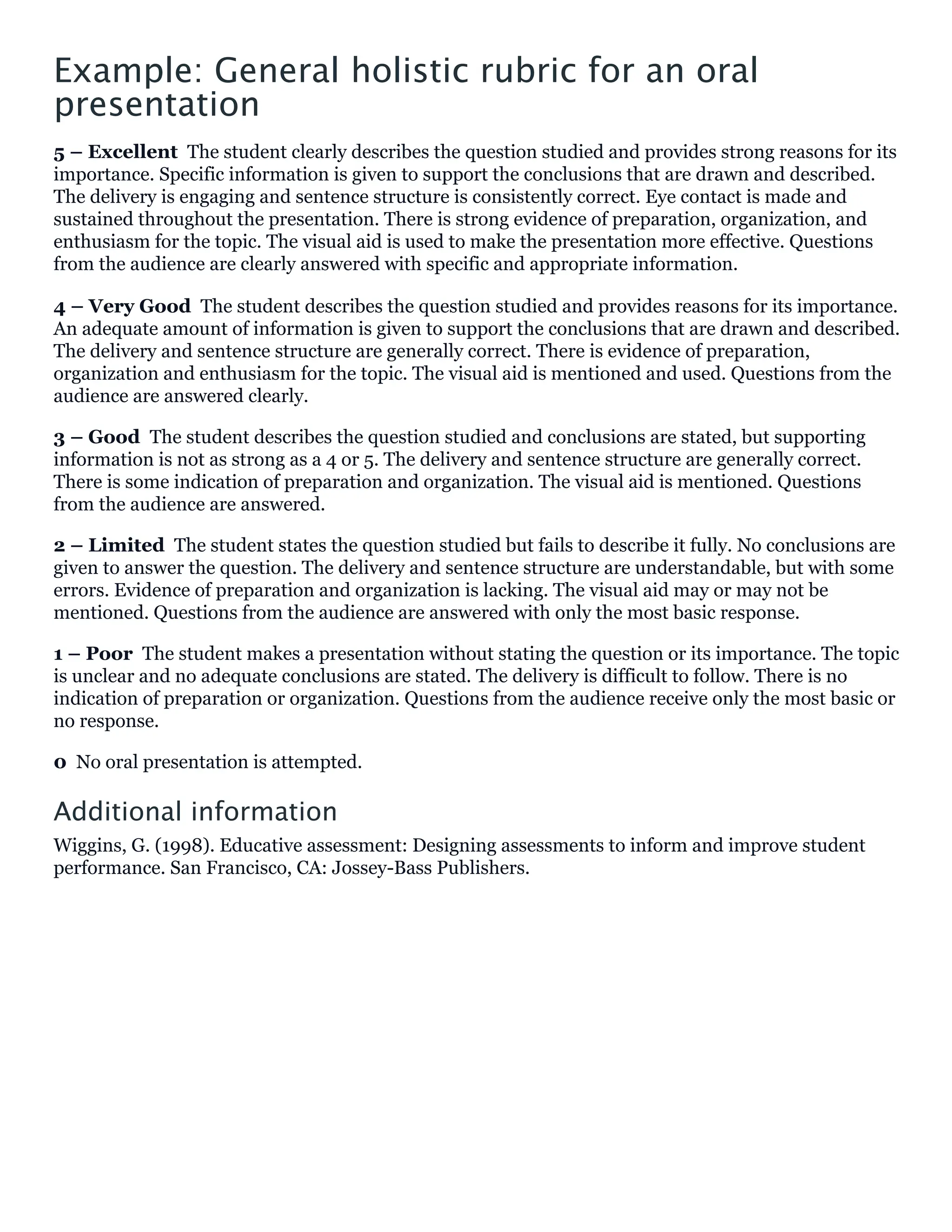 presentation_holistic_rubric_example.pdf